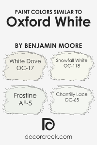 Oxford White 869 Paint Color by Benjamin Moore - DecorCreek