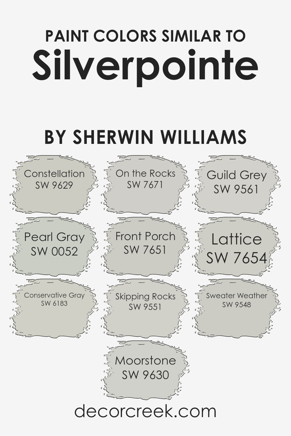 sherwin williams silverpointe