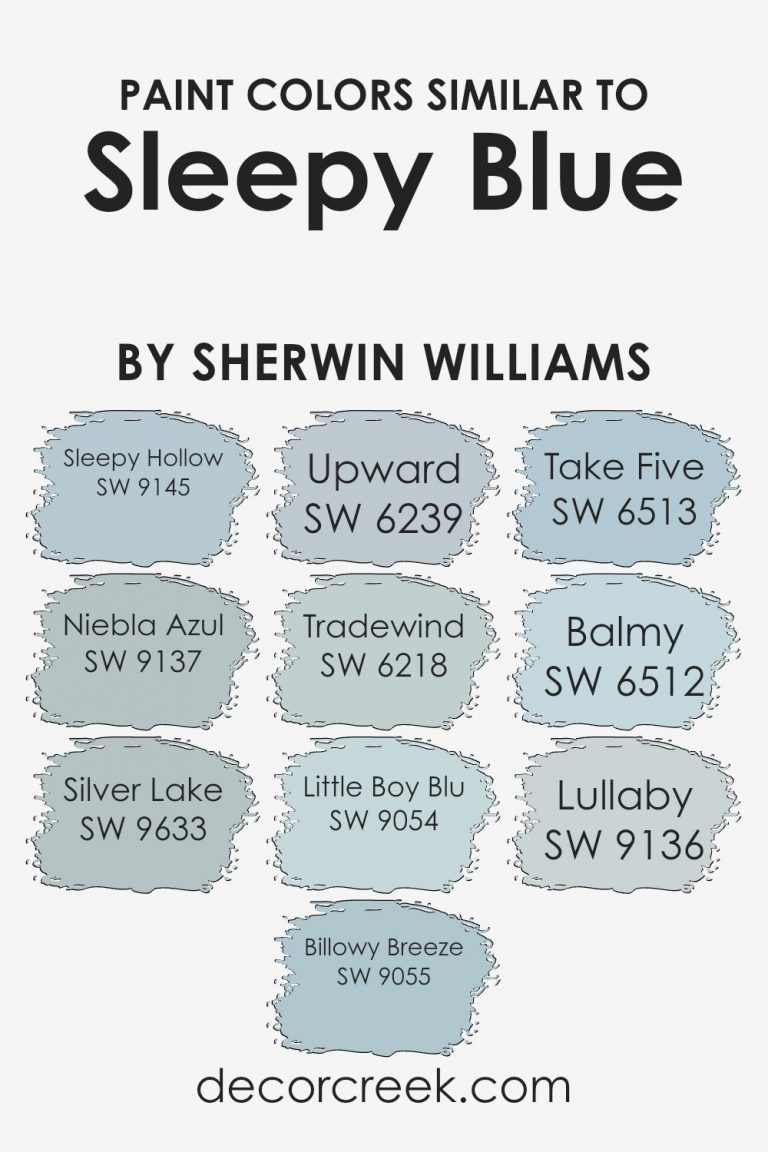Sleepy Blue SW 6225 Paint Color by Sherwin Williams - DecorCreek