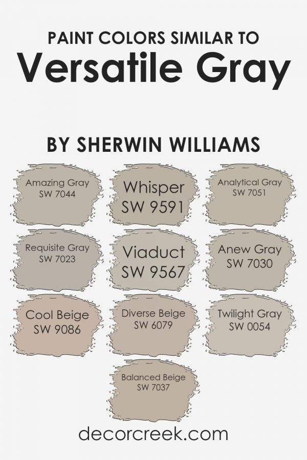Versatile Gray SW 6072 Paint Color by Sherwin Williams - DecorCreek