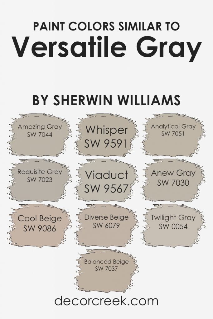 Versatile Gray SW 6072 Paint Color by Sherwin Williams - DecorCreek