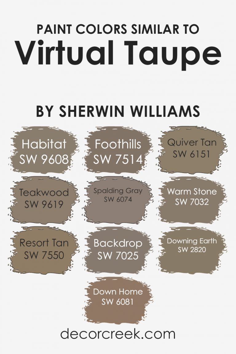Virtual Taupe SW 7039 Paint Color by Sherwin Williams - DecorCreek