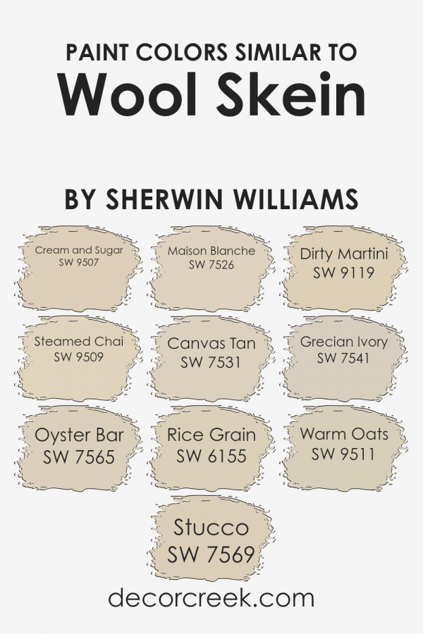 Wool Skein SW 6148 Paint Color by Sherwin Williams - DecorCreek