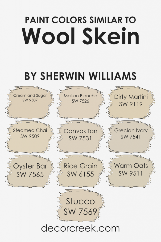 Wool Skein SW 6148 Paint Color by Sherwin Williams - DecorCreek