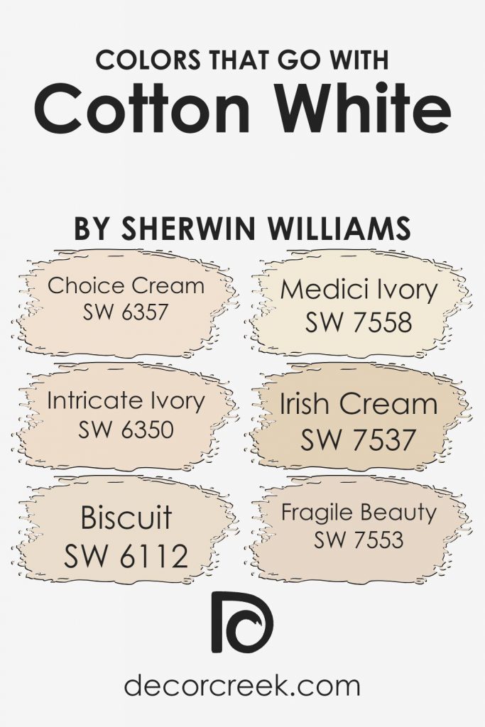 Cotton White SW 7104 Paint Color by Sherwin Williams - DecorCreek