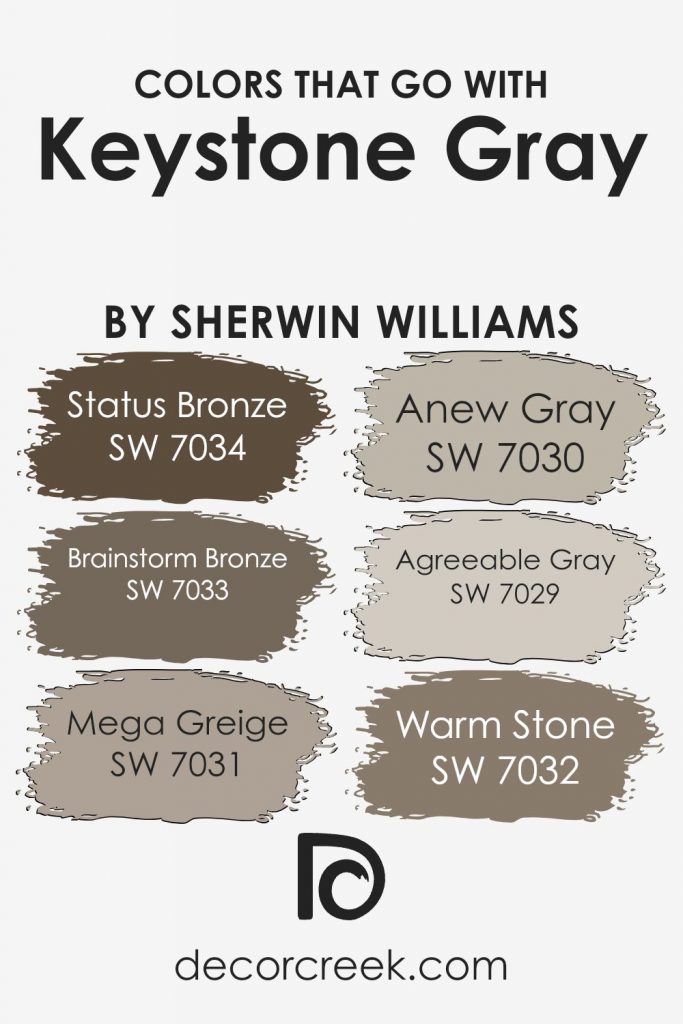 Keystone Gray SW 7504 Paint Color by Sherwin Williams - DecorCreek
