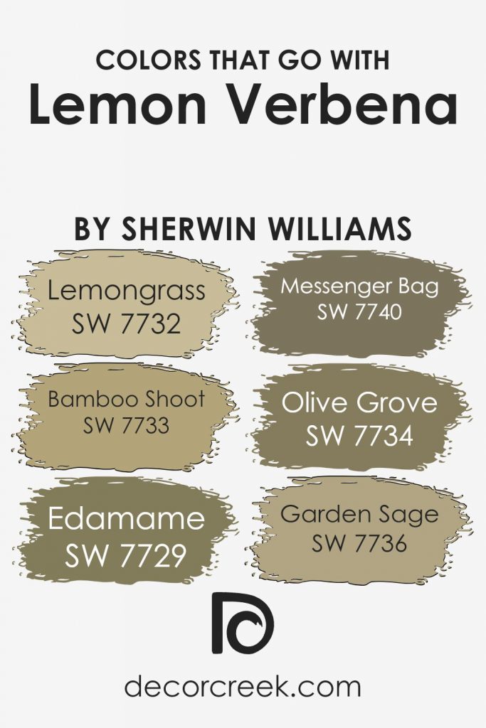 Lemon Verbena SW 7726 Paint Color by Sherwin Williams - DecorCreek
