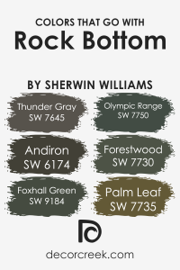Rock Bottom SW 7062 Paint Color by Sherwin Williams - DecorCreek
