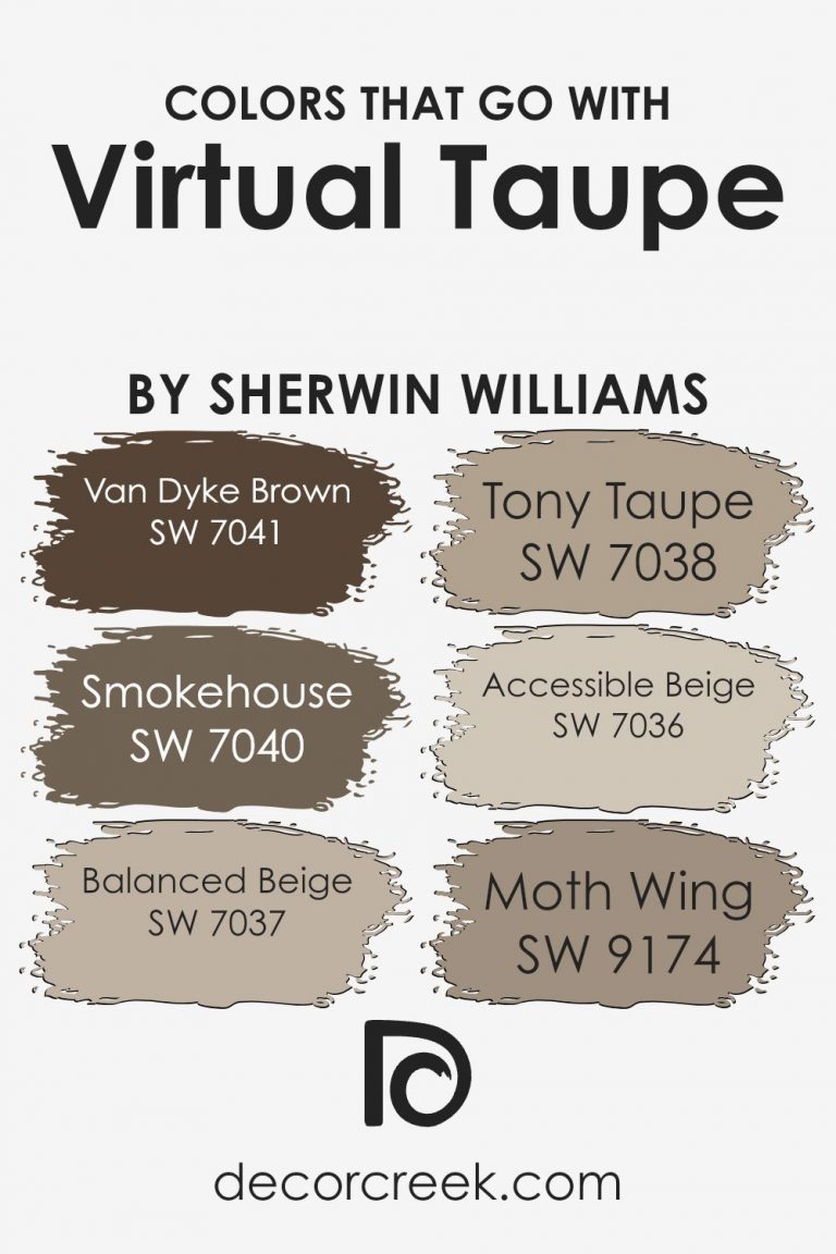 Virtual Taupe SW 7039 Paint Color by Sherwin Williams - DecorCreek