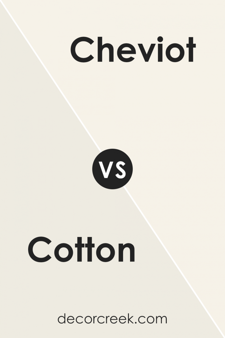 Cotton SW 9581 Paint Color by Sherwin Williams - DecorCreek