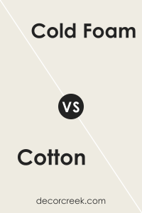 Cotton SW 9581 Paint Color by Sherwin Williams - DecorCreek