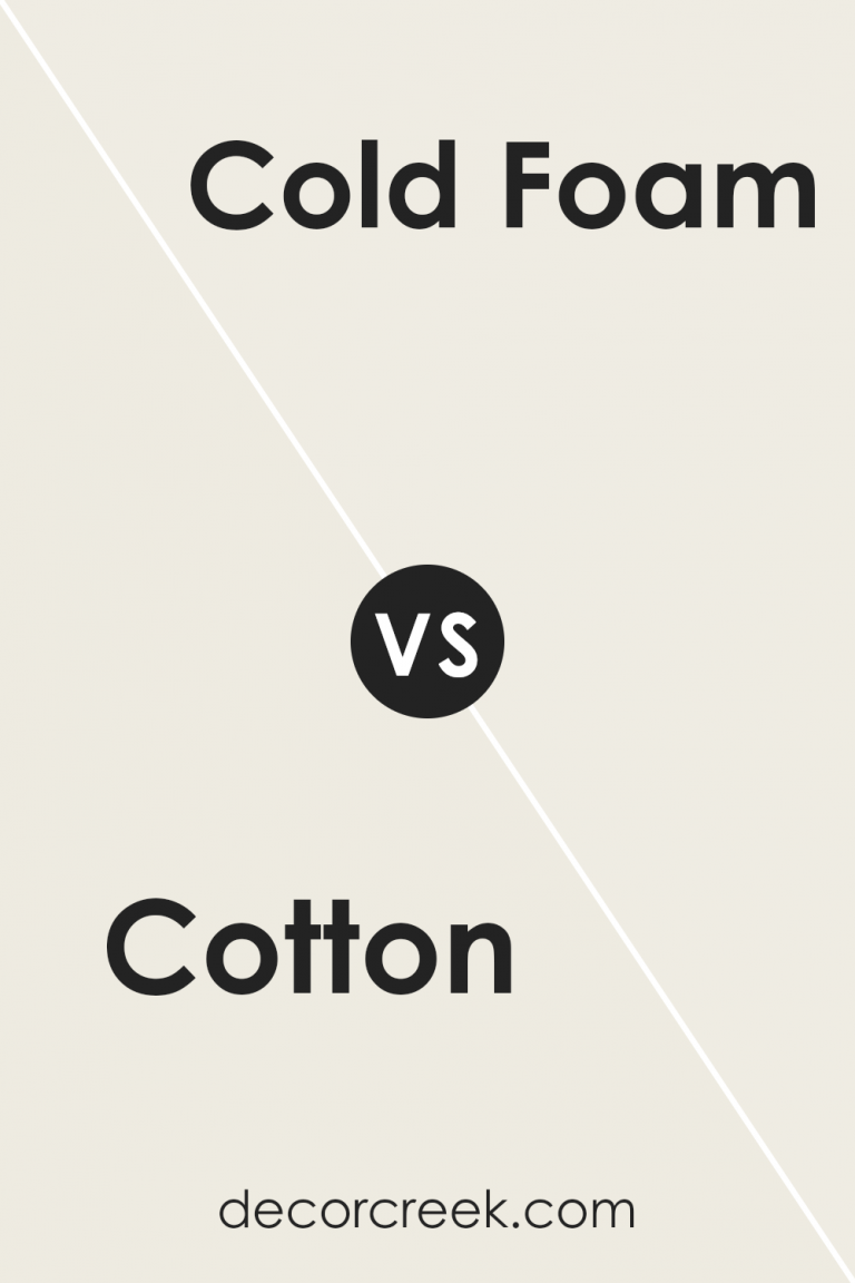 Cotton SW 9581 Paint Color by Sherwin Williams - DecorCreek