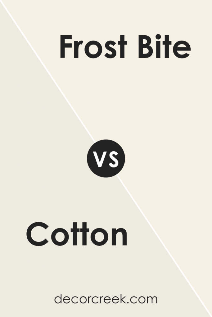 Cotton SW 9581 Paint Color by Sherwin Williams - DecorCreek