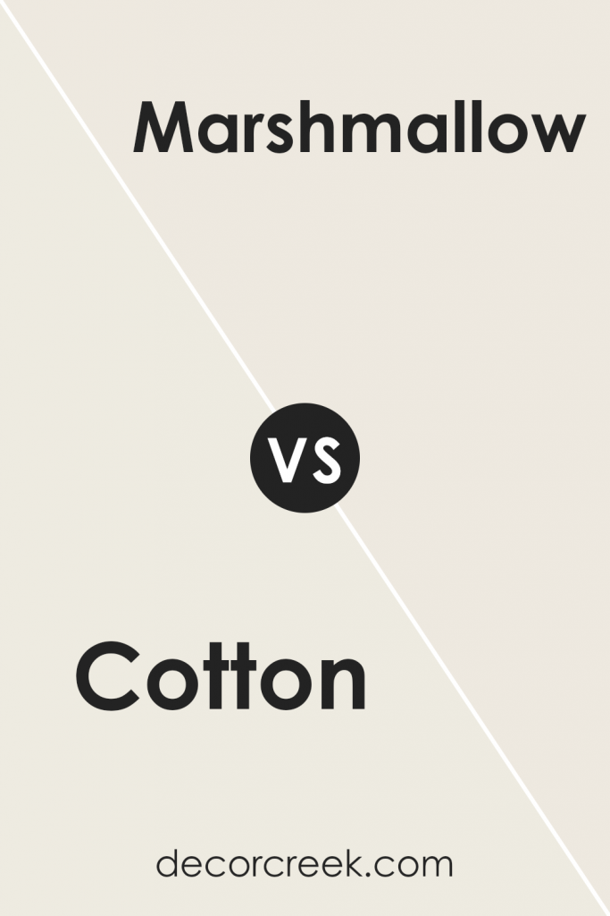 Cotton SW 9581 Paint Color by Sherwin Williams - DecorCreek