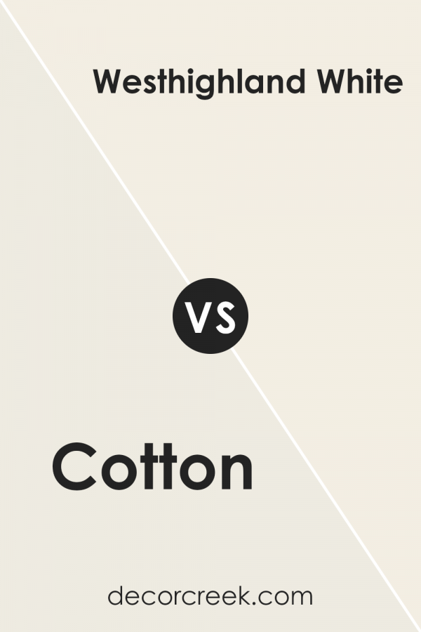 Cotton SW 9581 Paint Color by Sherwin Williams - DecorCreek