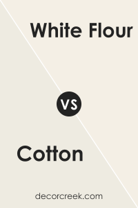 Cotton SW 9581 Paint Color by Sherwin Williams - DecorCreek