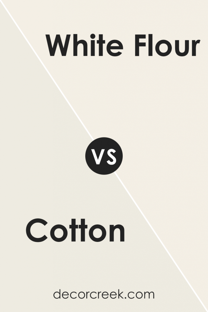 Cotton SW 9581 Paint Color by Sherwin Williams - DecorCreek