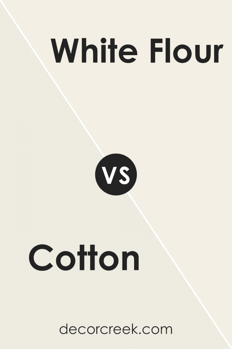 Cotton SW 9581 Paint Color by Sherwin Williams - DecorCreek