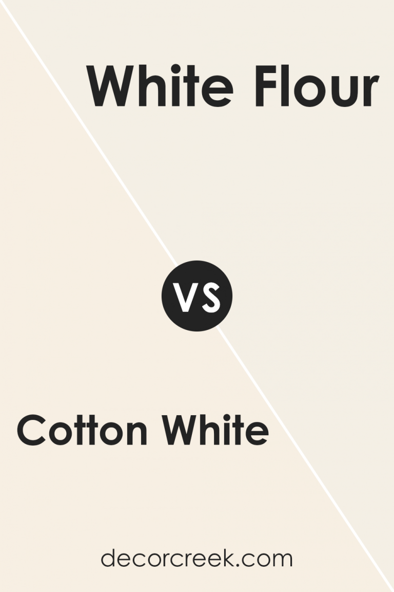 Cotton White SW 7104 Paint Color by Sherwin Williams - DecorCreek
