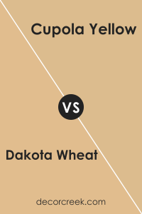 Dakota Wheat SW 9023 Paint Color by Sherwin Williams - DecorCreek