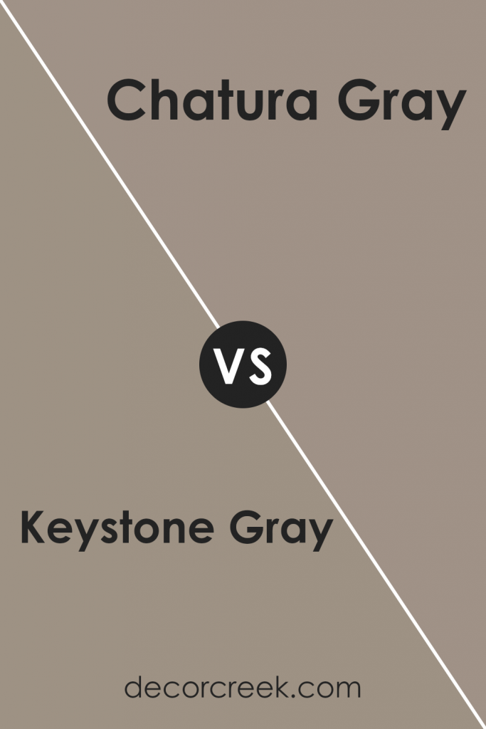 Keystone Gray SW 7504 Paint Color by Sherwin Williams - DecorCreek