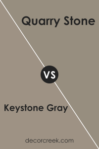 Keystone Gray SW 7504 Paint Color by Sherwin Williams - DecorCreek