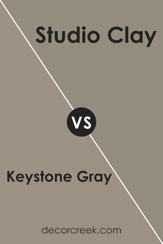 Keystone Gray SW 7504 Paint Color by Sherwin Williams - DecorCreek