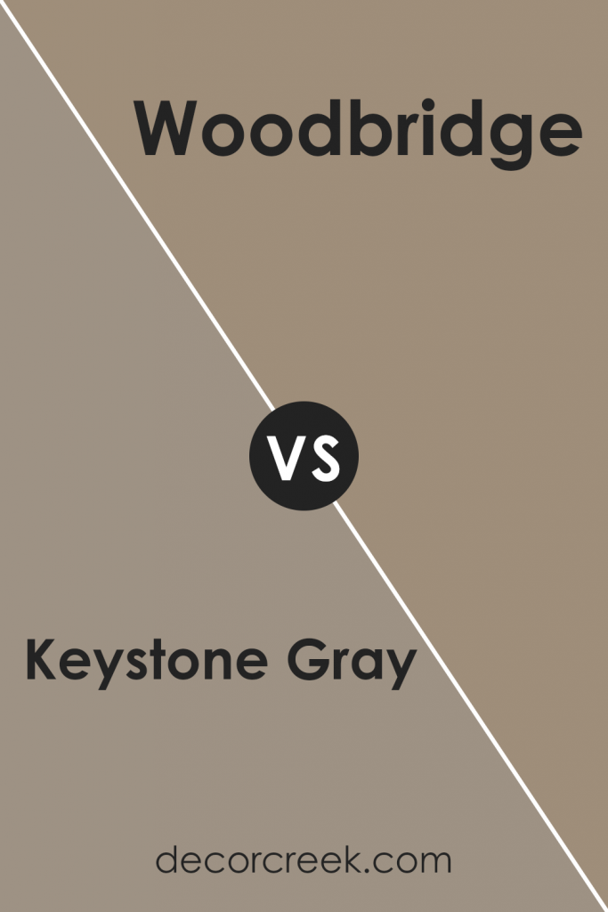 Keystone Gray SW 7504 Paint Color by Sherwin Williams - DecorCreek