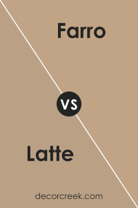 Latte SW 6108 Paint Color by Sherwin Williams - DecorCreek