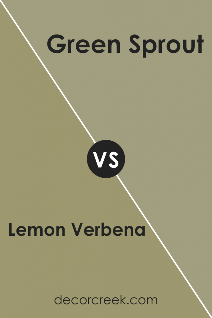 Lemon Verbena SW 7726 Paint Color by Sherwin Williams - DecorCreek
