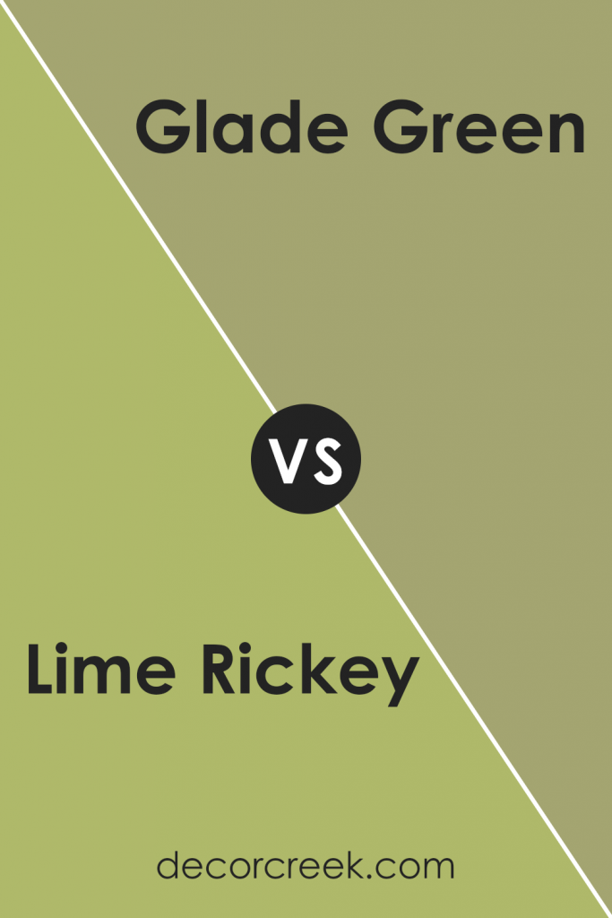 Lime Rickey SW 6717 Paint Color by Sherwin Williams - DecorCreek