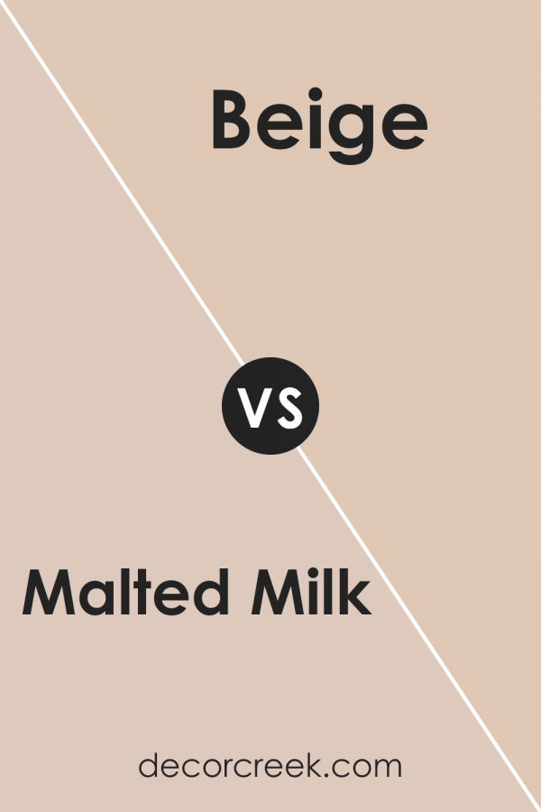 Malted Milk SW 6057 Paint Color by Sherwin Williams - DecorCreek