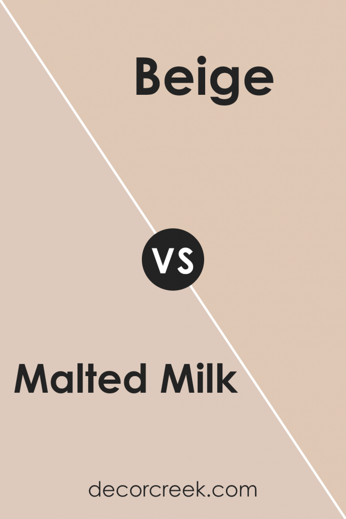 Malted Milk SW 6057 Paint Color by Sherwin Williams - DecorCreek