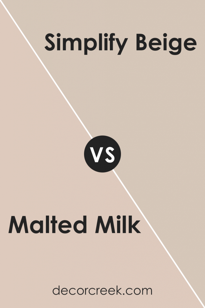 Malted Milk SW 6057 Paint Color by Sherwin Williams - DecorCreek