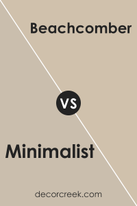Minimalist SW 9611 Paint Color by Sherwin Williams - DecorCreek