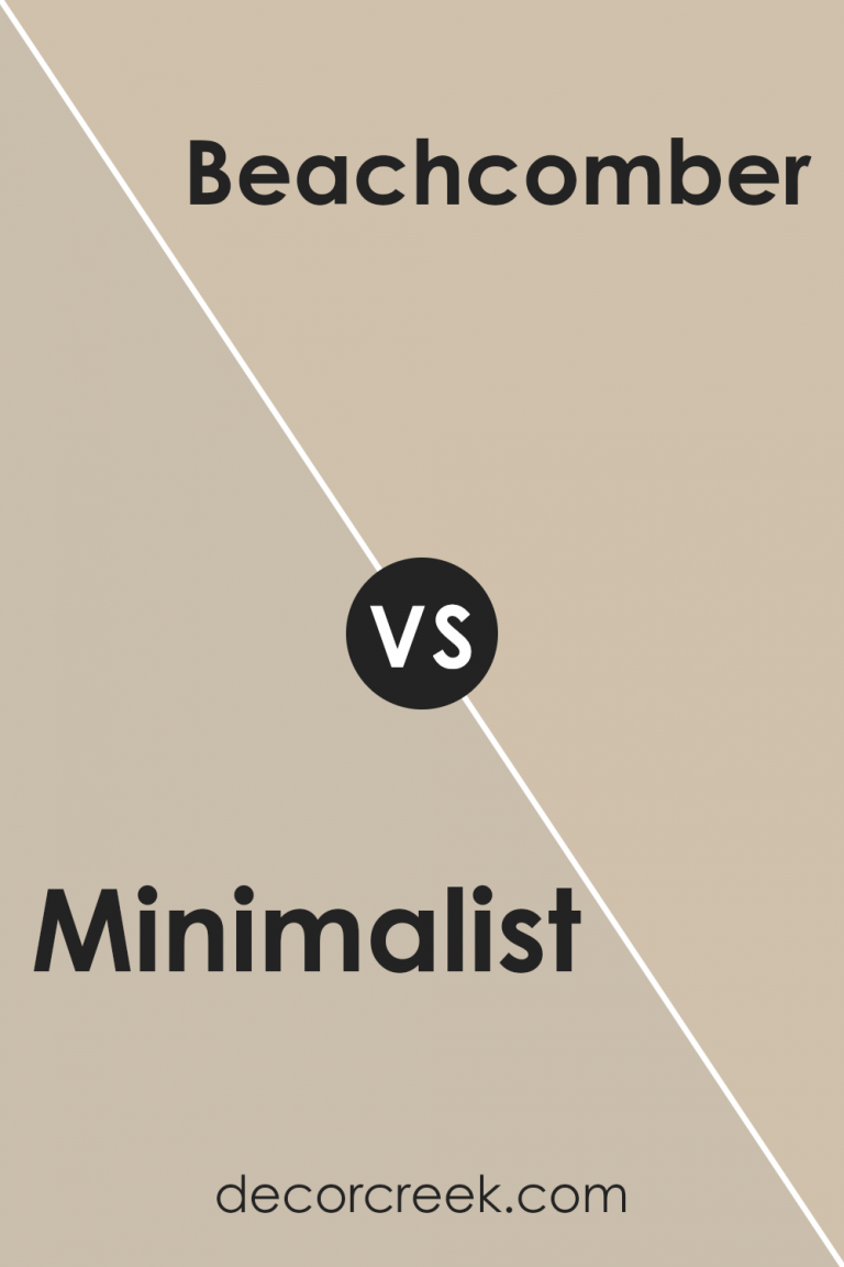 Minimalist SW 9611 Paint Color by Sherwin Williams - DecorCreek