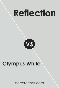 Olympus White SW 6253 Paint Color by Sherwin Williams - DecorCreek
