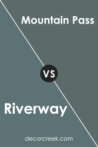 Riverway SW 6222 Paint Color by Sherwin Williams - DecorCreek