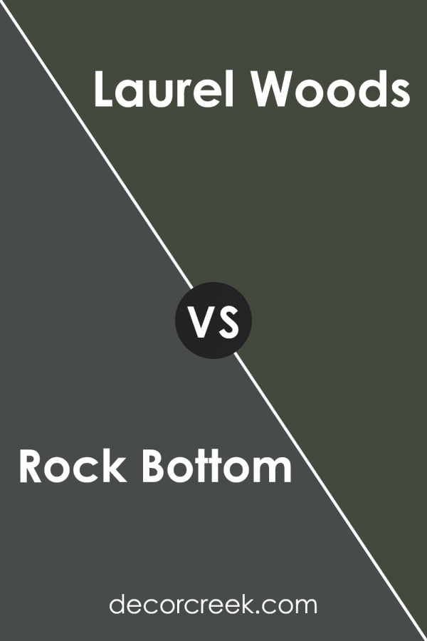 Rock Bottom SW 7062 Paint Color by Sherwin Williams - DecorCreek