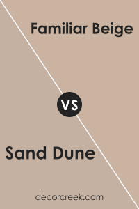 Sand Dune SW 6086 Paint Color by Sherwin Williams - DecorCreek