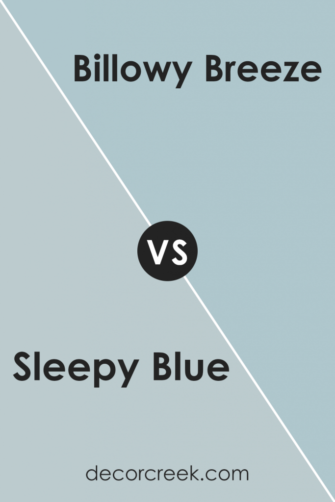 Sleepy Blue SW 6225 Paint Color by Sherwin Williams - DecorCreek