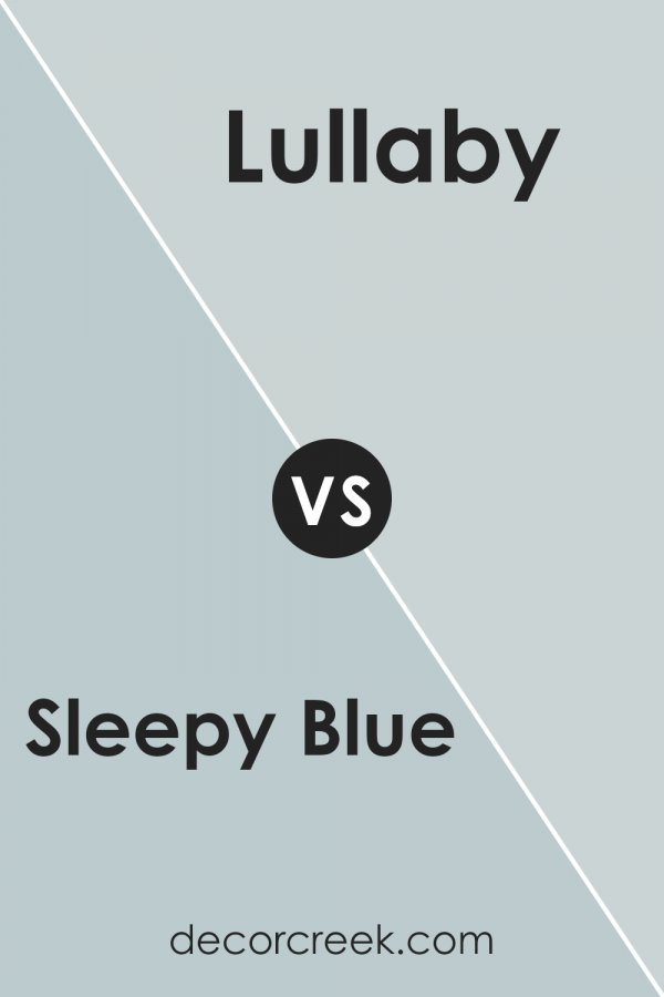 Sleepy Blue SW 6225 Paint Color by Sherwin Williams - DecorCreek