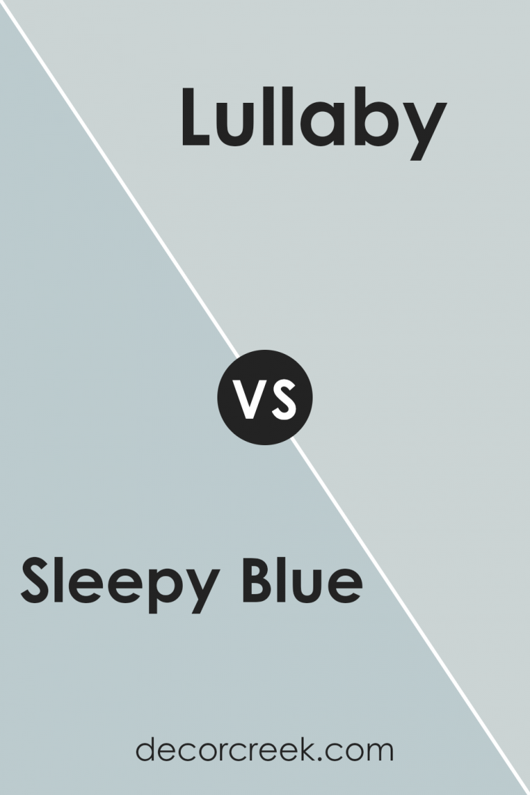 Sleepy Blue SW 6225 Paint Color by Sherwin Williams - DecorCreek