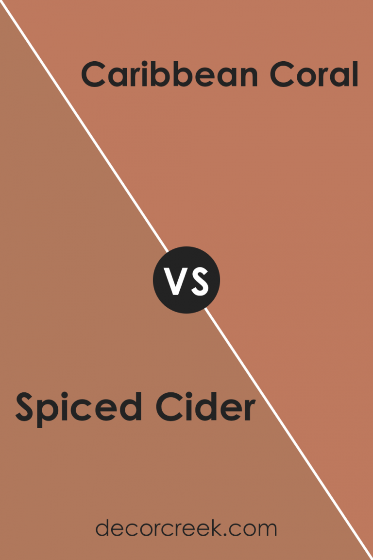 Spiced Cider SW 7702 Paint Color by Sherwin Williams - DecorCreek