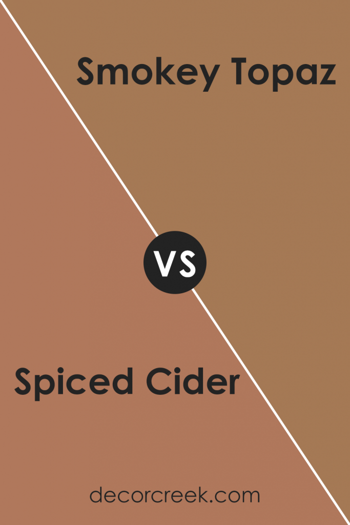 Spiced Cider SW 7702 Paint Color by Sherwin Williams - DecorCreek