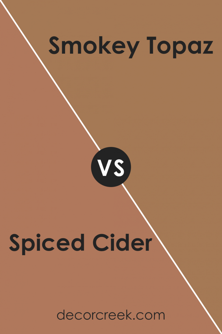 Spiced Cider SW 7702 Paint Color by Sherwin Williams - DecorCreek