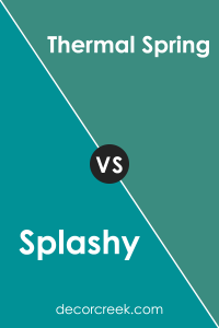 Splashy SW 6942 Paint Color by Sherwin Williams - DecorCreek