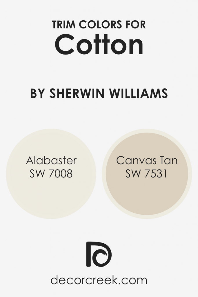 Cotton SW 9581 Paint Color by Sherwin Williams - DecorCreek