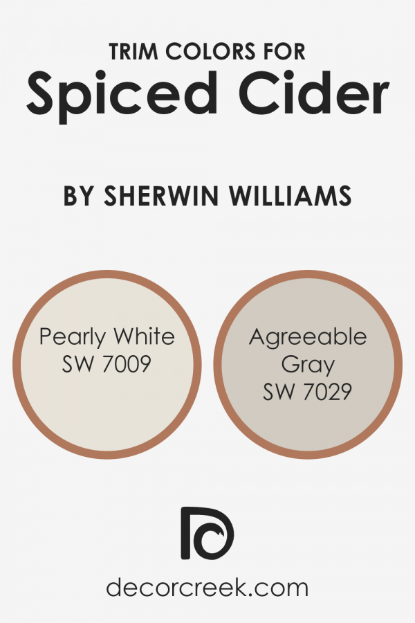 Spiced Cider SW 7702 Paint Color by Sherwin Williams - DecorCreek