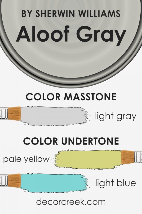 Aloof Gray SW 6197 Paint Color by Sherwin Williams - DecorCreek